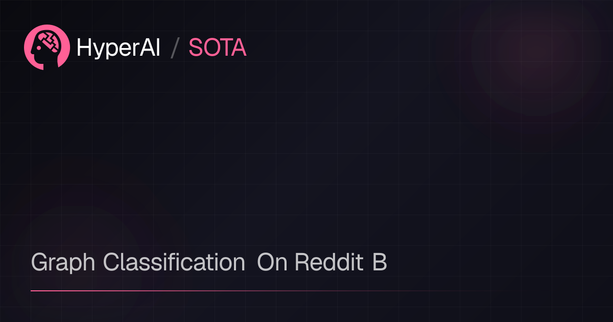 Graph Classification On Reddit B | SOTA | HyperAI超神经