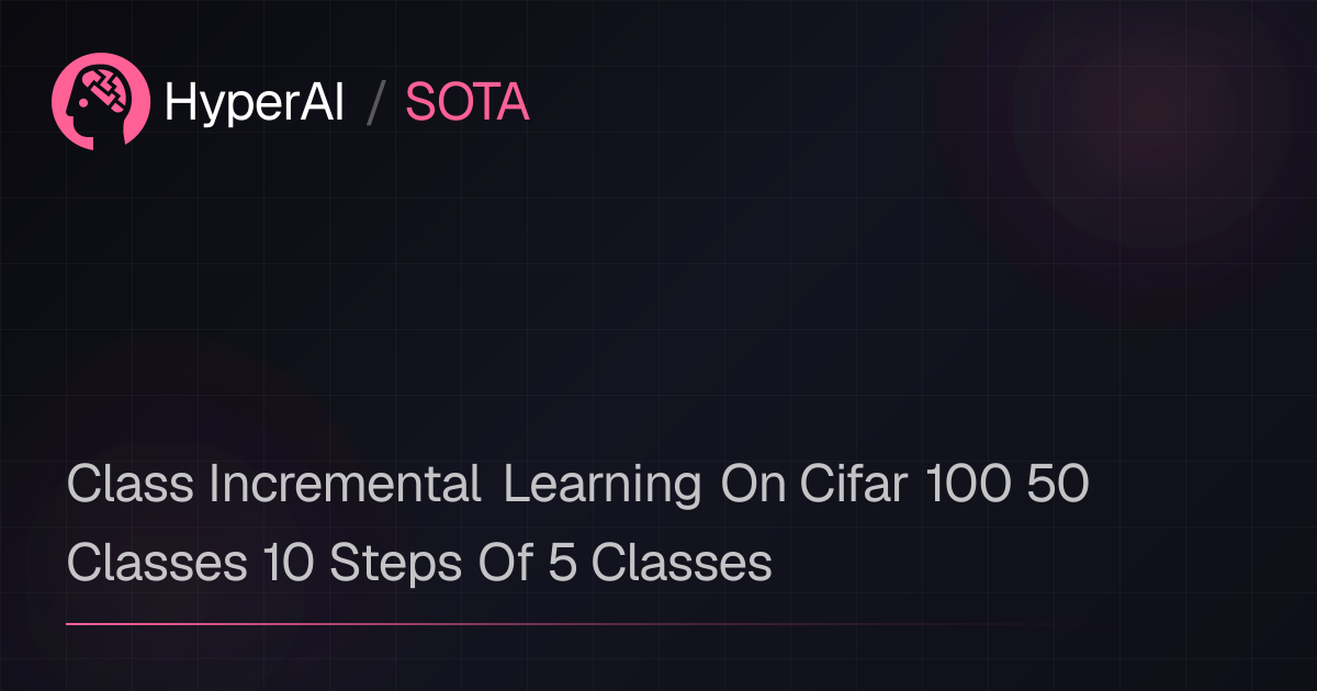 Class Incremental Learning On Cifar 100 50 Classes 10 Steps Of 5 ...